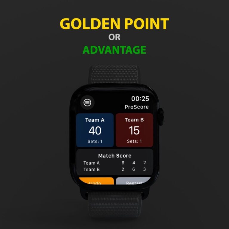 ProScore Tracker – The Ultimate Padel Score Tracker App